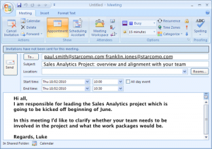 How To Plan A Project: Going From Zero to Green Lights – Tactical ...