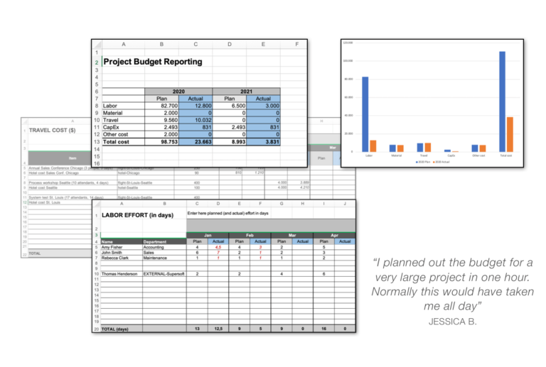 Project Template Pack – Tactical Project Manager