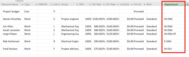Where should you enter the department name in MS Project? – Tactical ...