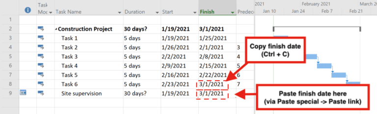 Making the duration of a task dependent on another task (in Microsoft ...