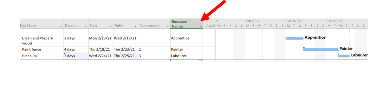 Working with Part-time Resources in Microsoft Project – Tactical ...