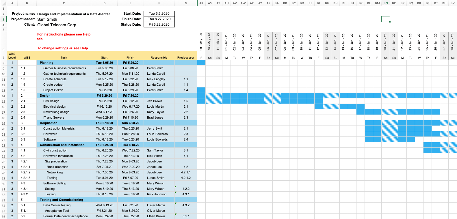 Project Tracker Excel Template