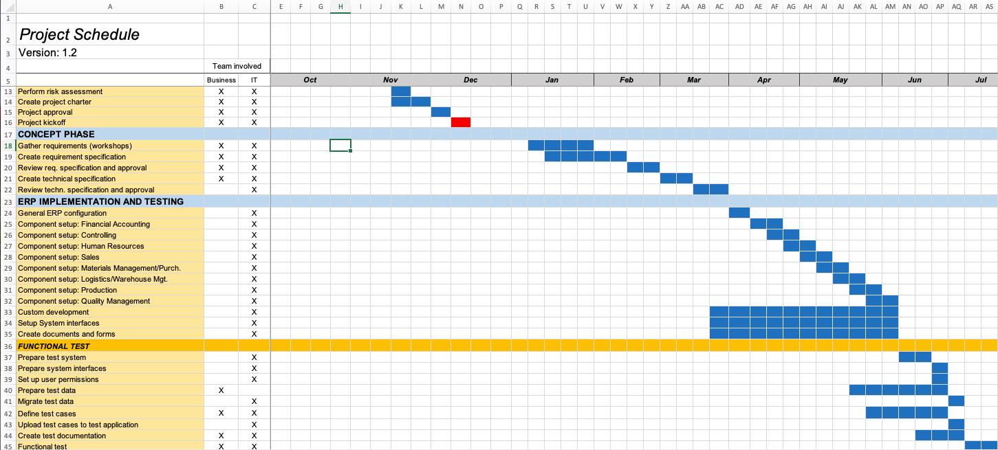 Marketing Project Tracker Template Excel Vrogue co