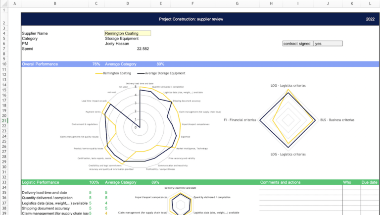 Supplier Relationship Management Excel Template – Tactical Project Manager