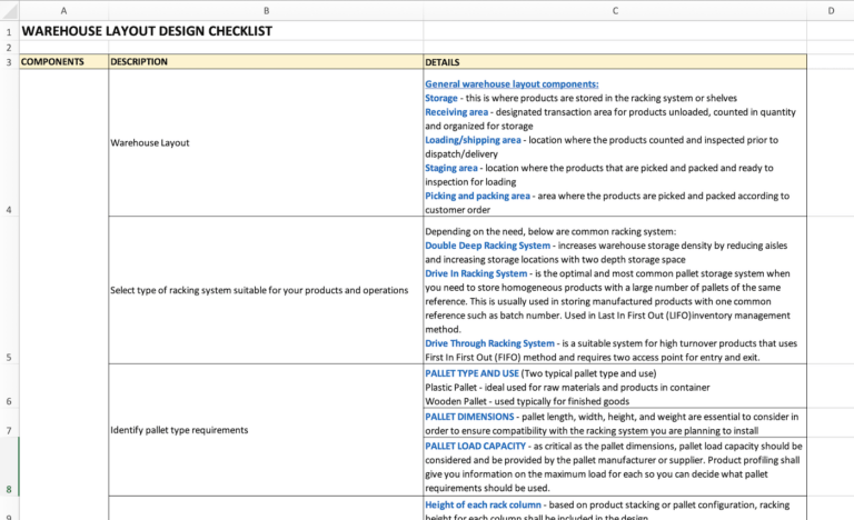 Warehouse Setup Project Plan – Tactical Project Manager