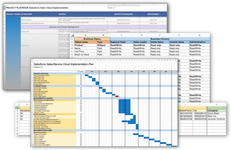 Salesforce Sales/Service Cloud Implementation Schedule – Tactical Project Manager