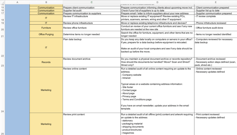 Office Relocation Checklist – Tactical Project Manager