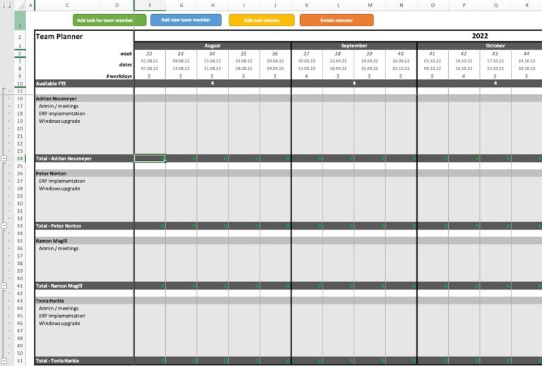 How To Easily Calculate Resource Utilization In Excel With Template Tactical Project Manager